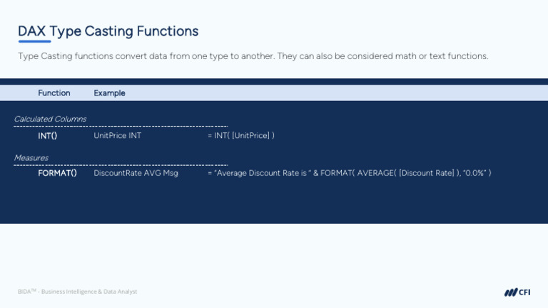 DAX Type Casting Functions | PDF