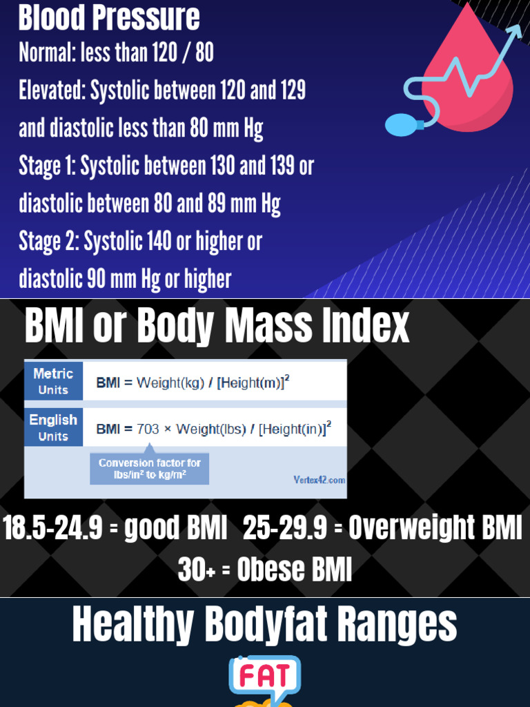 NASM Guide Pt. 2 3 of 4 | PDF | Fat | Body Mass Index