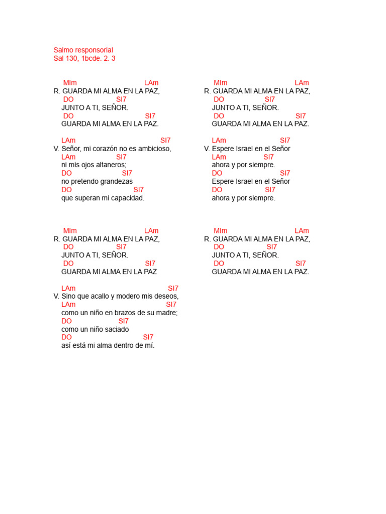 Salmo Responsorial | PDF