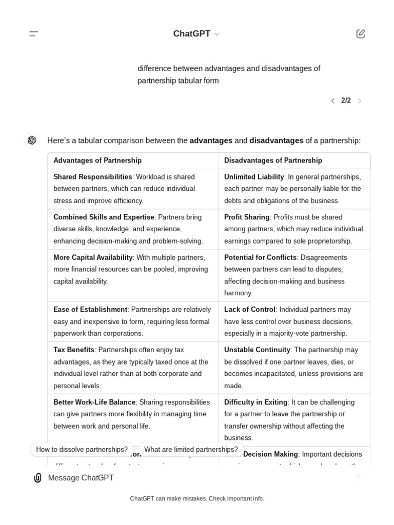 Partnership Pdf Partnership Business