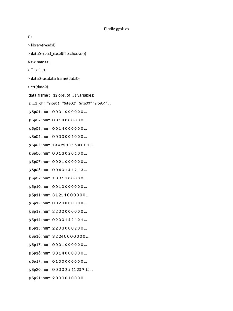 Biodiv gyak zh | PDF