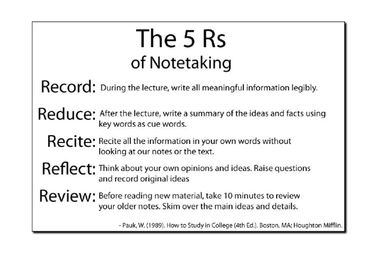 5 R of Note Taking Points | PDF