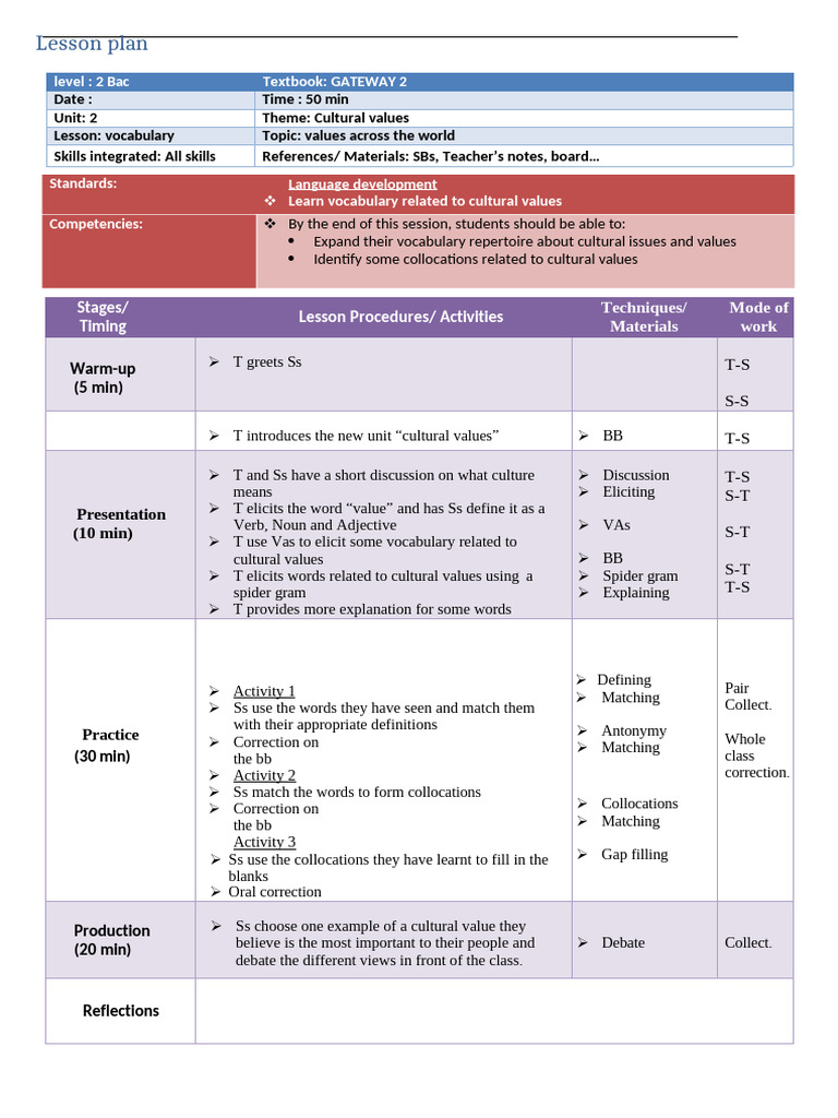 Cultural Values Vocabulary Lesson Plan | PDF | Vocabulary | Word