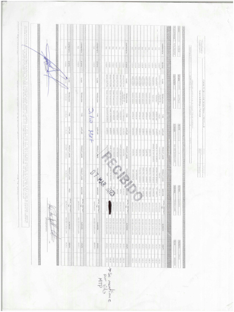 Acuse Cajititlan | PDF