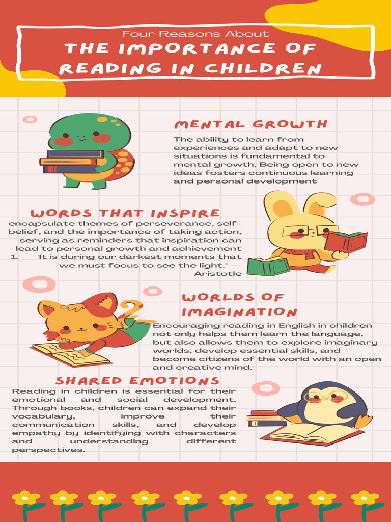 Importance of Reading Infographic | PDF