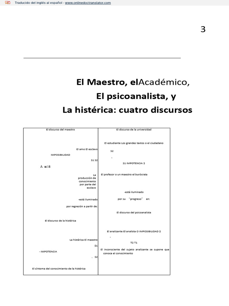 Traduccion - Los 4 Discursos en Lacan-1enes - 241203 - 075022 | PDF ...