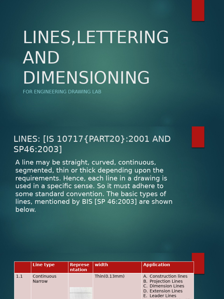 Engg. Graphics and Design - 2 | PDF | Sphere | Angle
