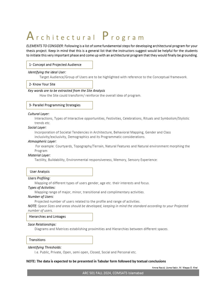 Architectural Program Development Guide | PDF