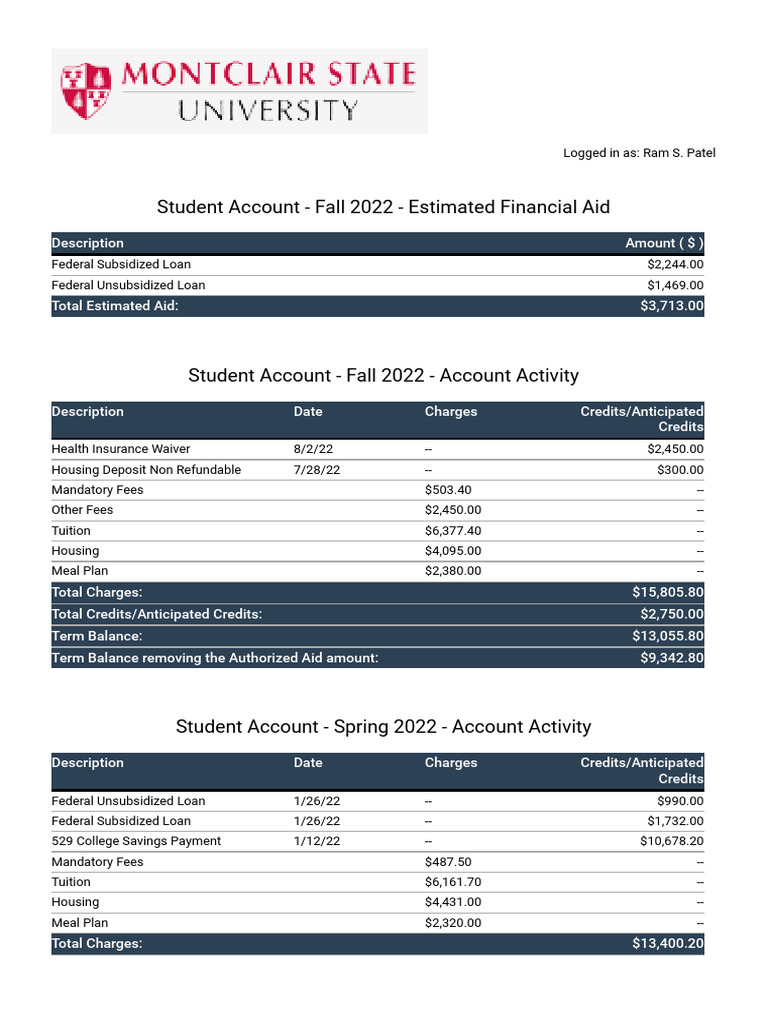 Current Activity | PDF | Fee | Tuition Payments