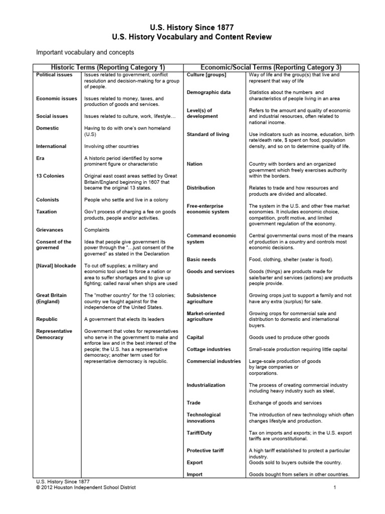 STAAR USH Review English | PDF | States' Rights | United States Bill Of ...