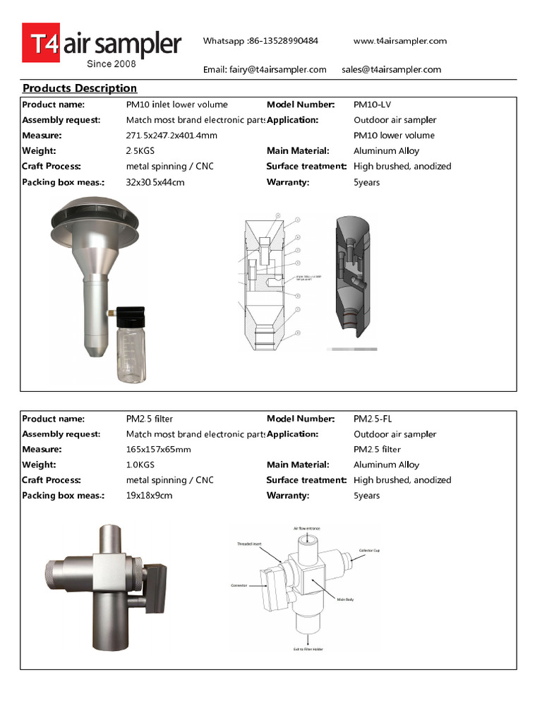 pm10-lv & pm2.5 - FL | PDF