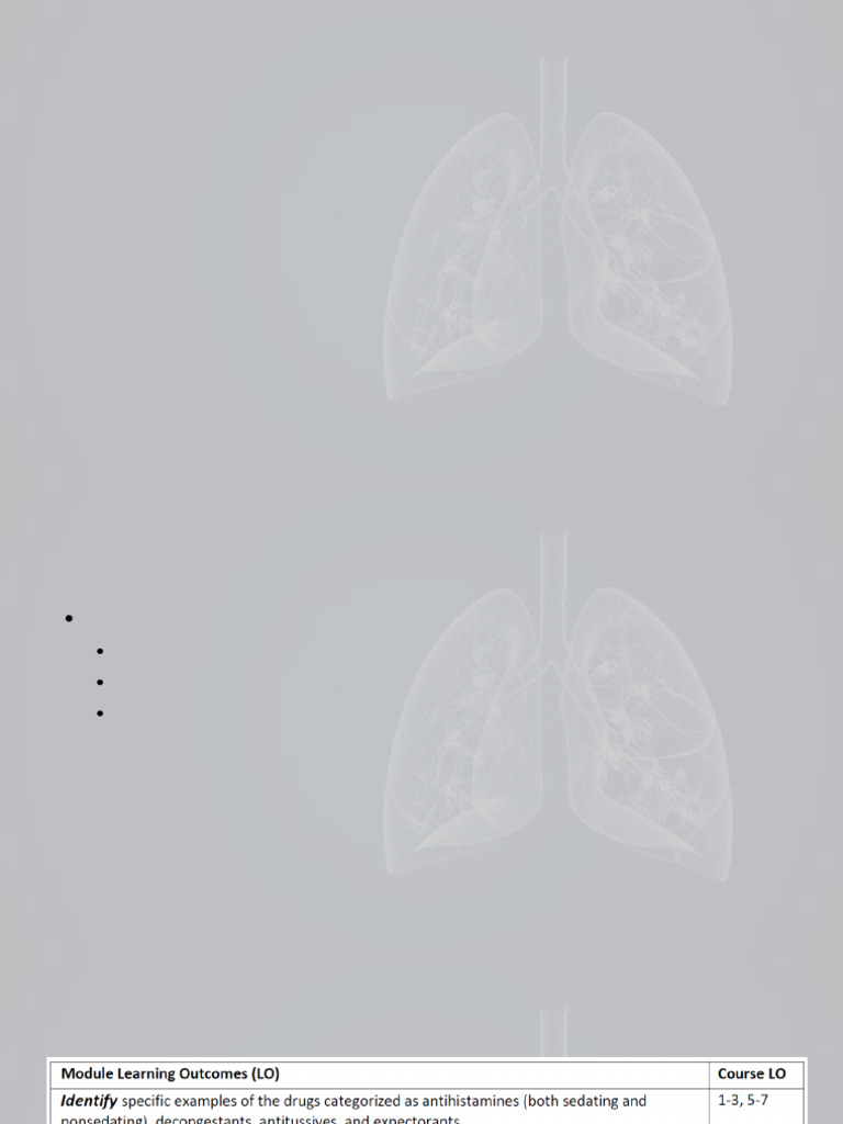 Respiratory System Medications PPT For BB | PDF | Asthma | Chronic ...