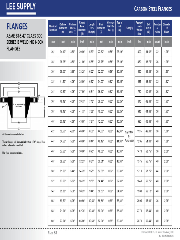 ASME-B16.47-Class-300-Series-B-Flanges | PDF