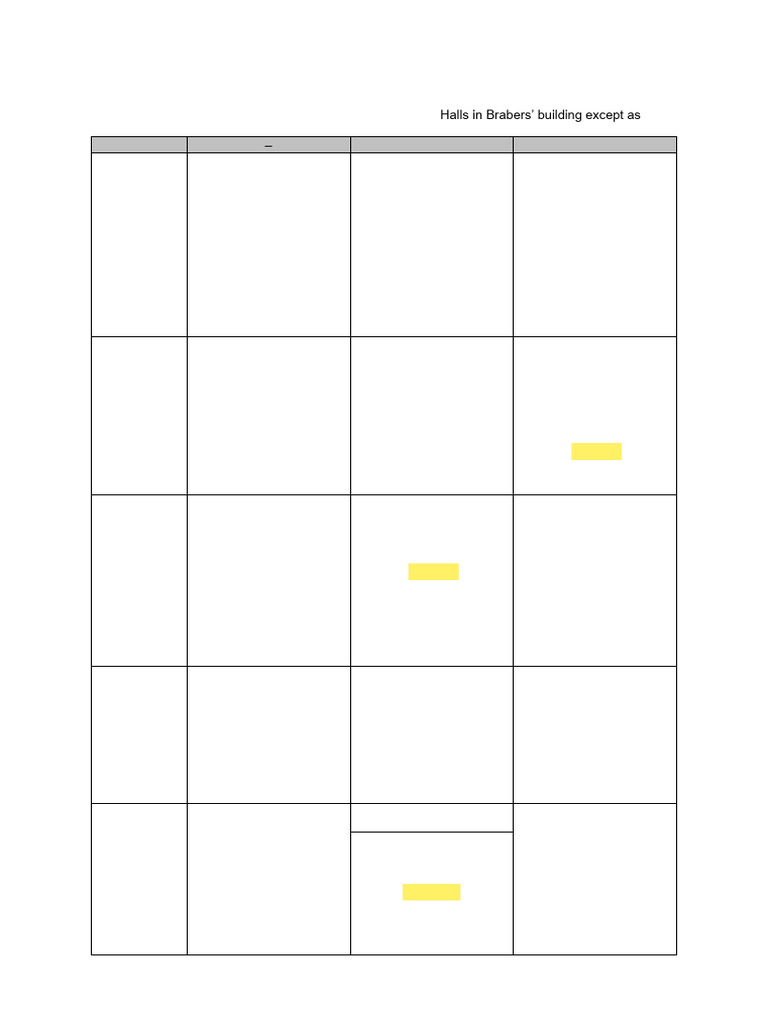 Gik Institute Fall 2024 Exam Schedule Pdf
