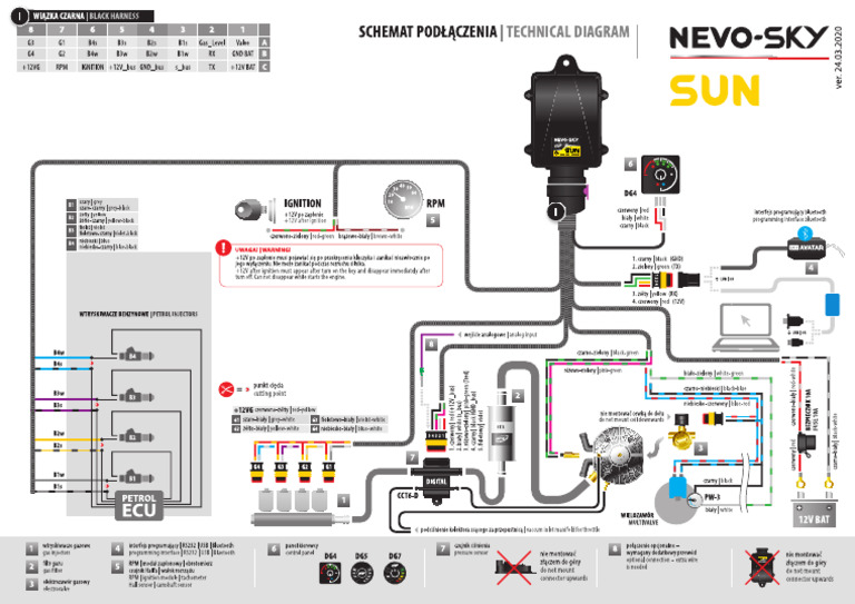 Schemat NS SUN v24032020 | PDF