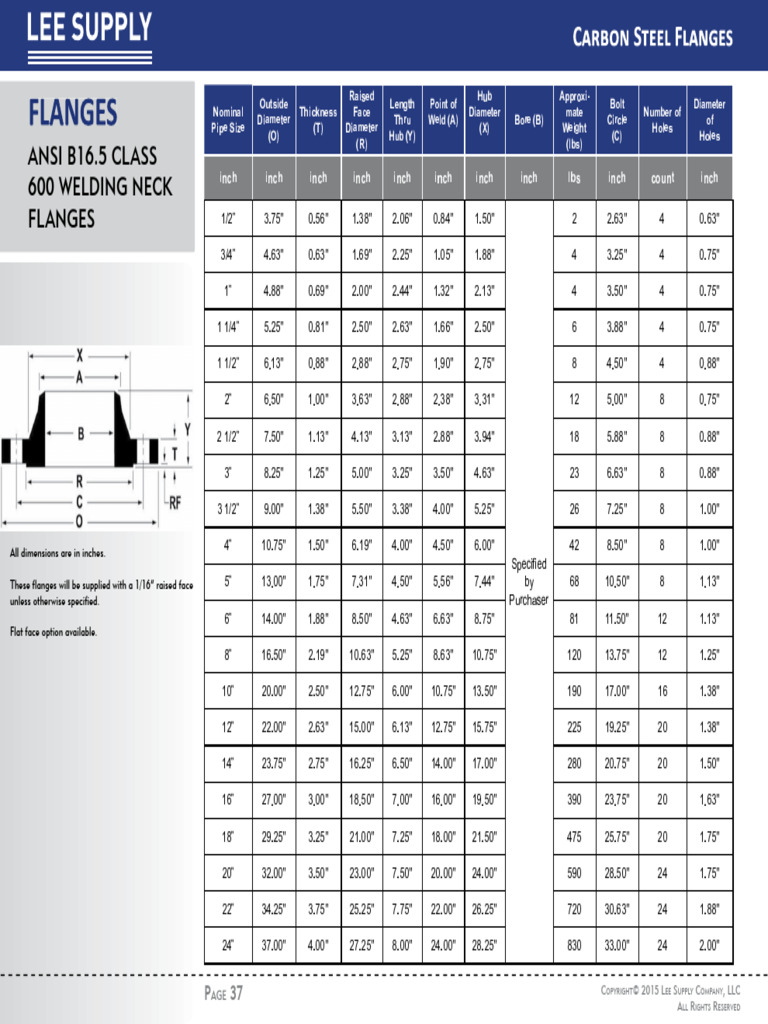 ANSI-B16.5-Class-600-Flanges | PDF | Plumbing