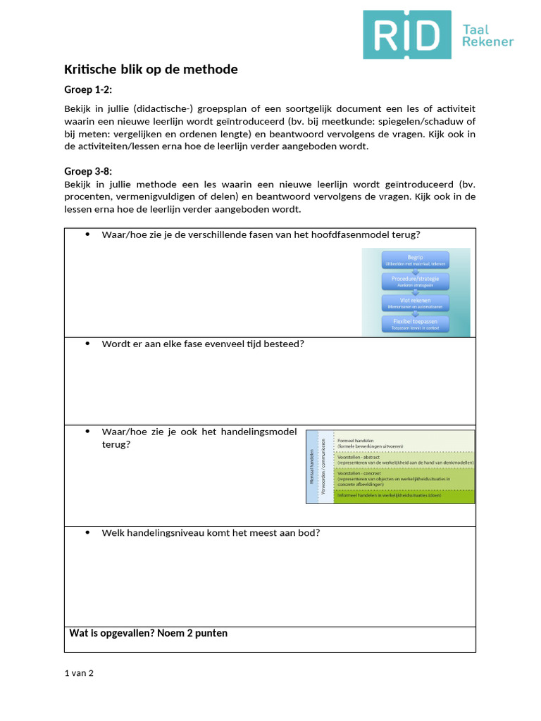 Kritische Blik Op de Methode | PDF
