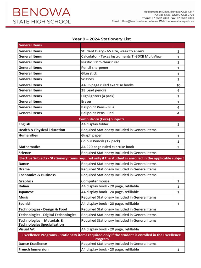 Year-9-Stationery-List | PDF | Pencil | Stationery