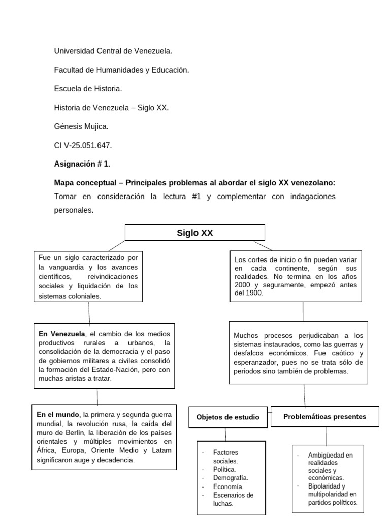 ASIG 1. Historia de Vzla - Siglo XX - Génesis Mujica | PDF | Venezuela | Ensayos