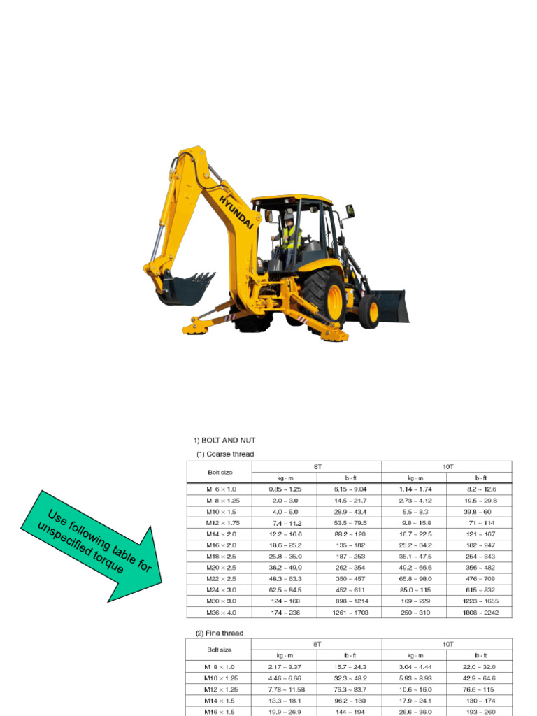 Backhoe Maintenance 1206 | PDF | Fuse (Electrical) | Mechanical Engineering