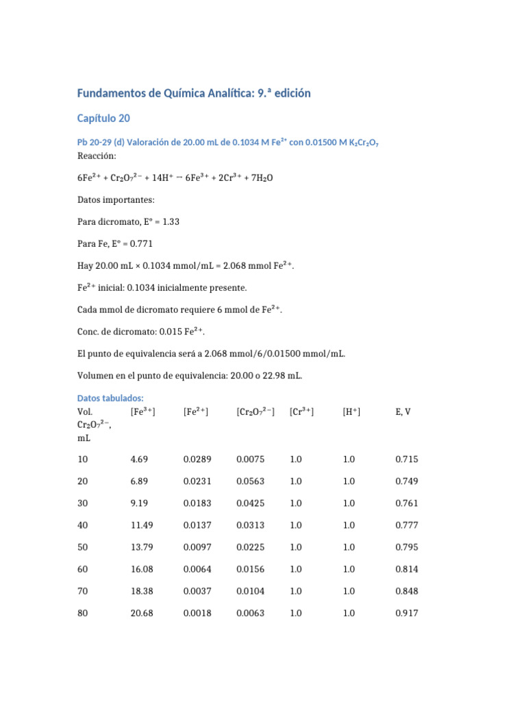 Valoracion Fe2 Cr2O7 | PDF