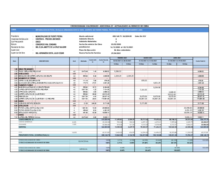 04.c Cron.val.Adicional 01 | PDF