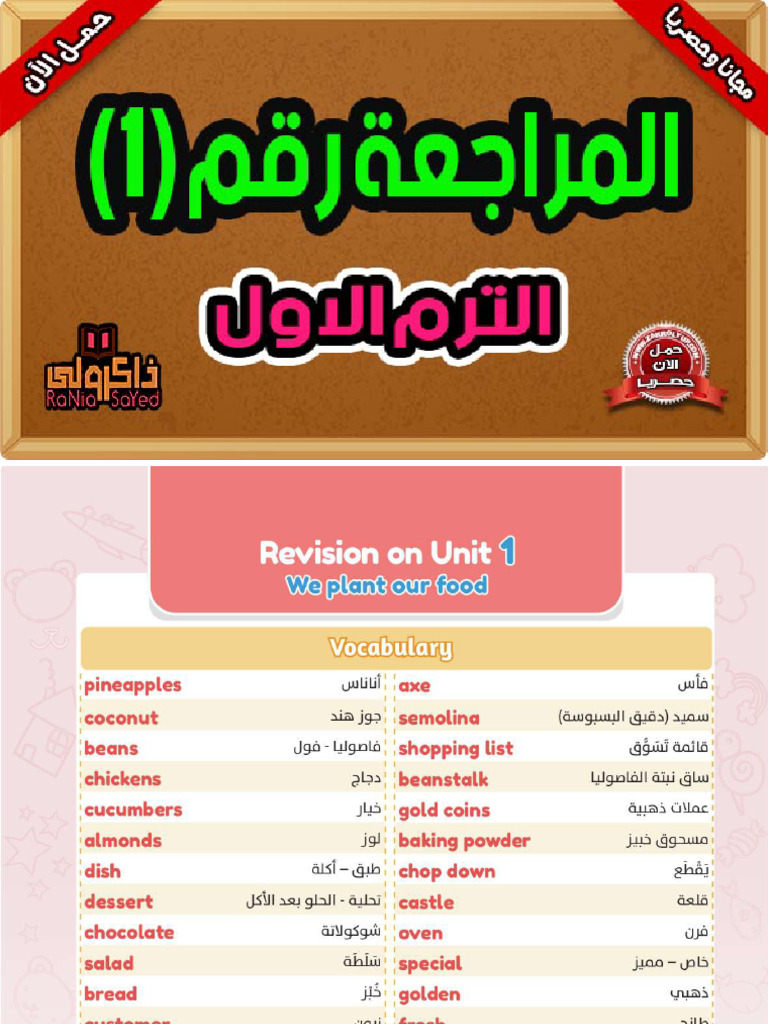 Chef Sherbini: Age and Background | PDF | Ancient Egypt | Water