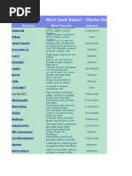 Prompt Ingredients One Pager | PDF | Human Communication | Communication