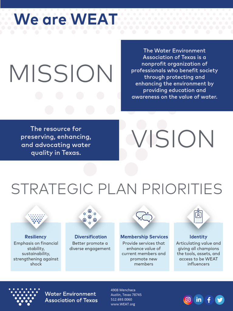 TX WEAT Strategic Plan | PDF | Infrastructure | Water