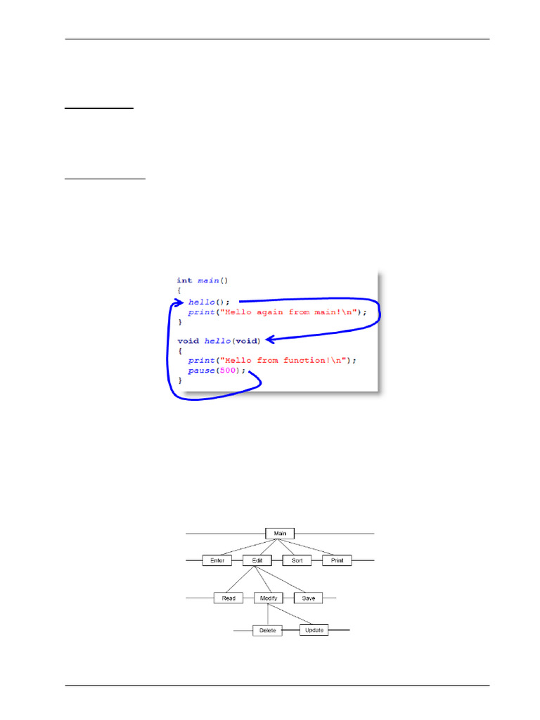 ITP_Exp7 | PDF | Parameter (Computer Programming) | Computer Programming