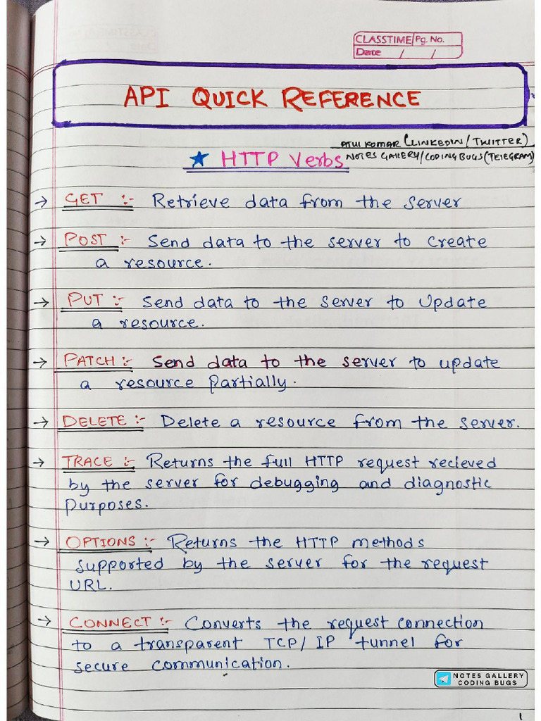 API Reference | PDF
