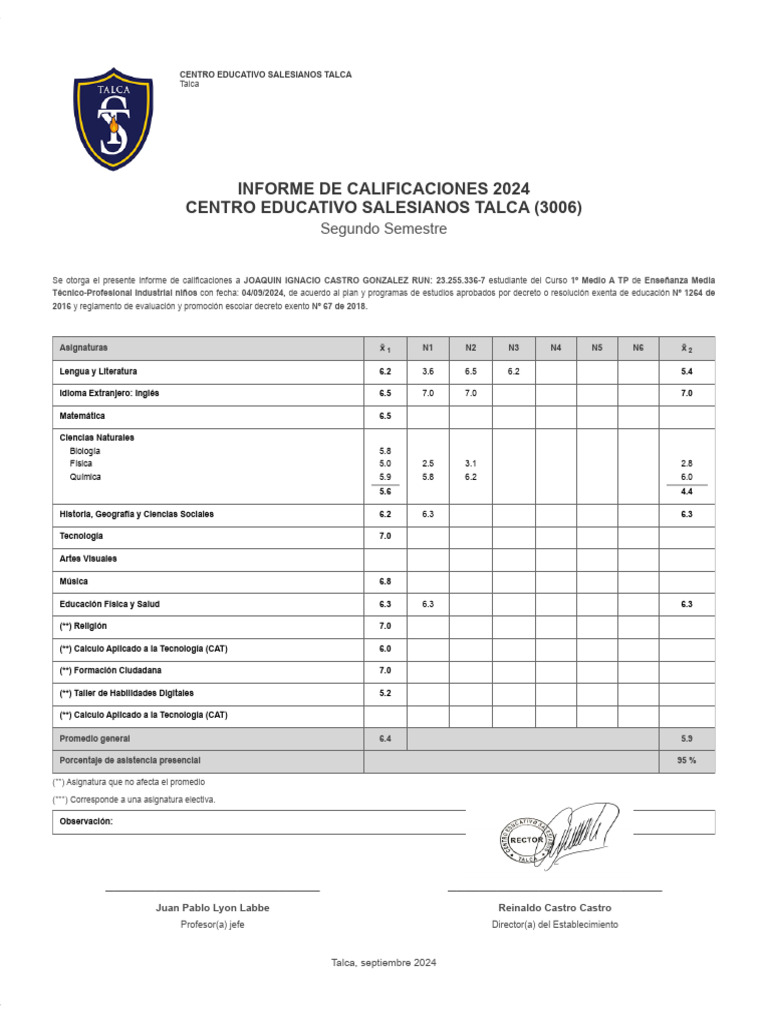 Informe de Calificaciones 1º Medio A TP 2024 | PDF | Science