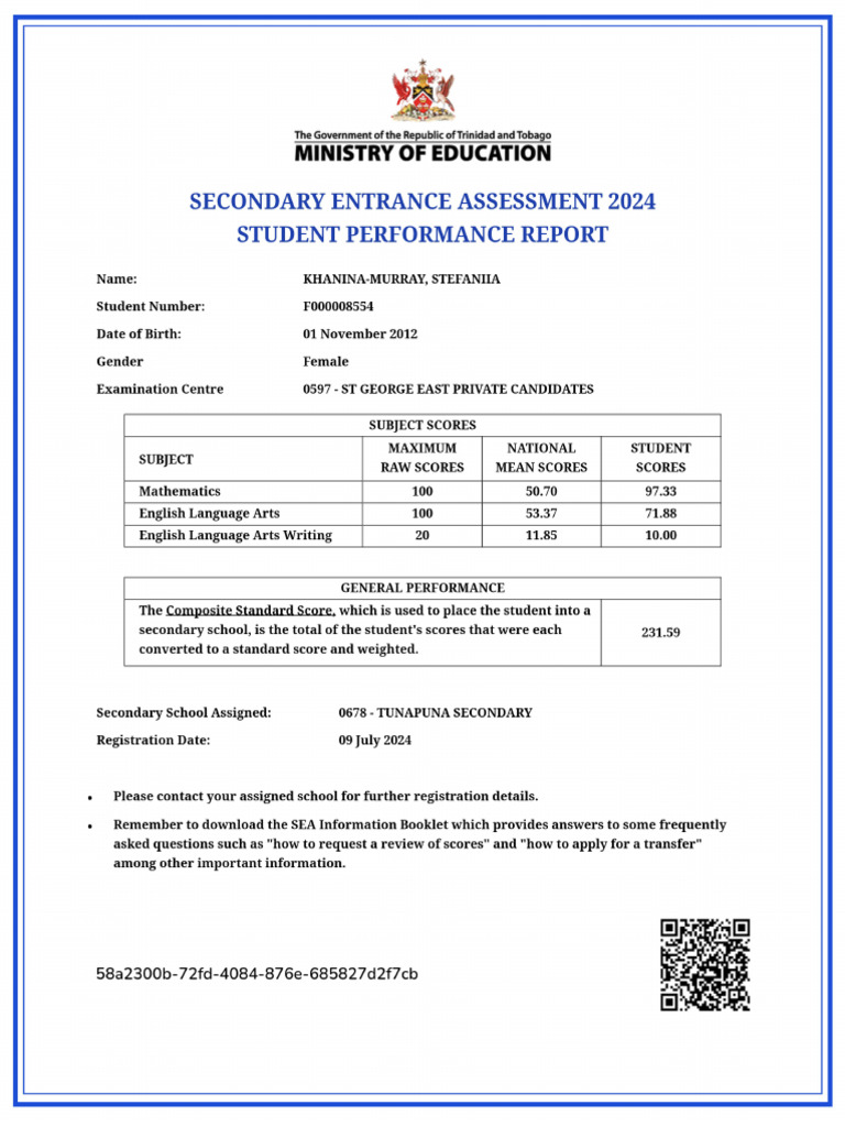 SEA Results 2024 | PDF