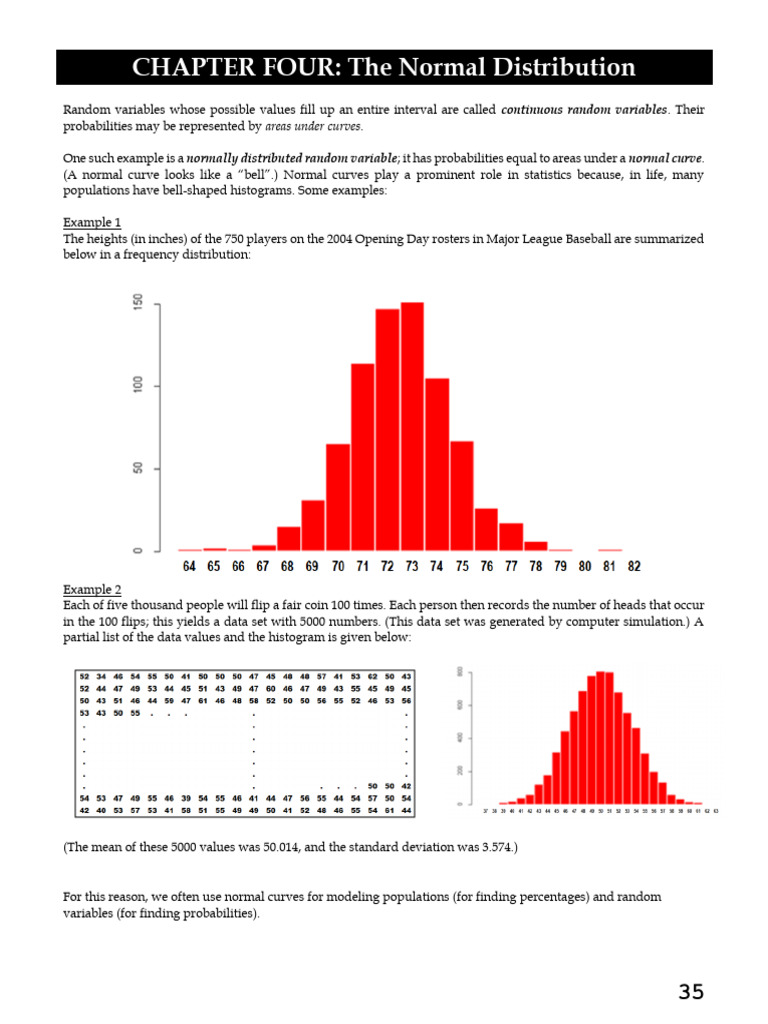 CHAPTER FOUR The Normal Distribution | PDF | Normal Distribution ...