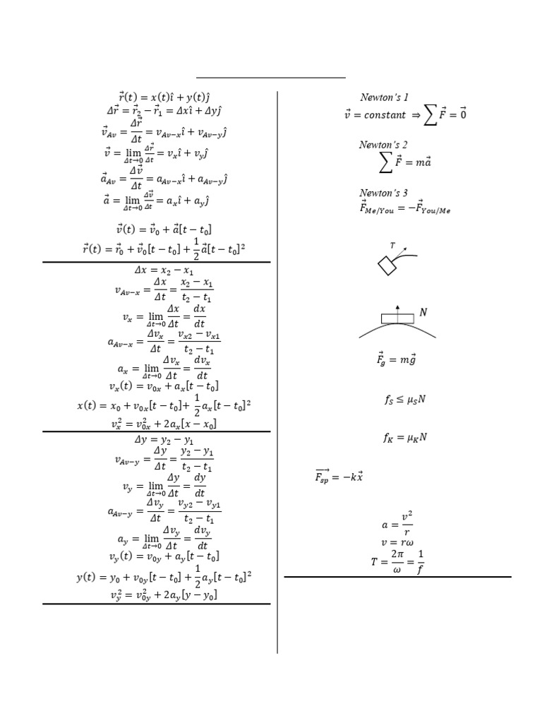 Physics8A-Midterm-2-equation Sheet | PDF | Sphere | Area