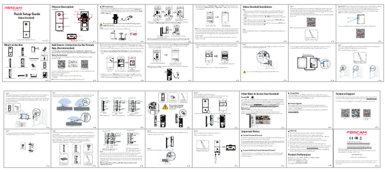 Quick Setup Guide For VD1 V1.2 - English | PDF