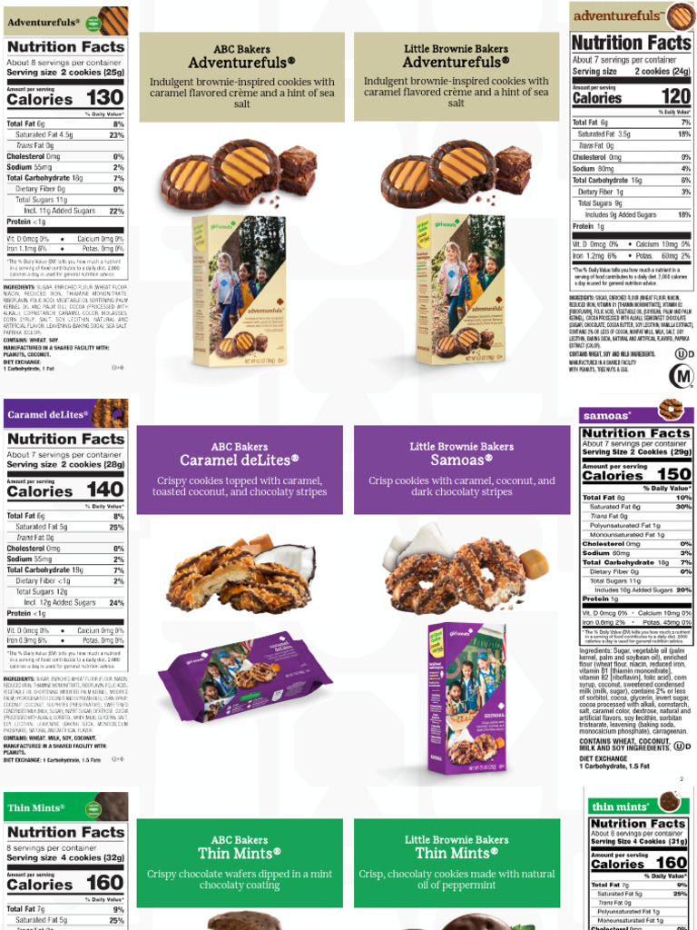 Cookie Substitution Disclaimer DC 2024 | PDF