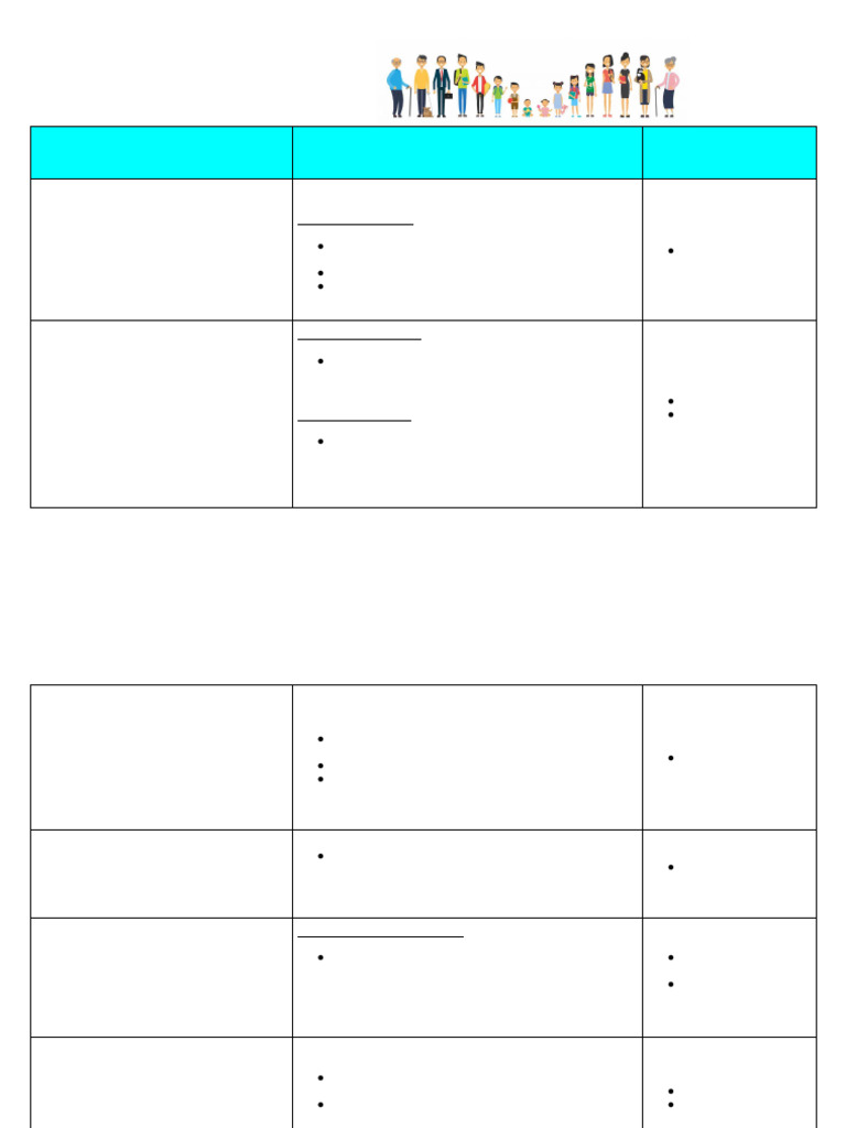 sesión 3. 3.1 Atinale al desarrollo. sandra luz clemente sanchez | PDF | Educación de la primera ...