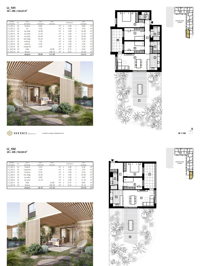 Svetice Residence Katalog Stanova | PDF