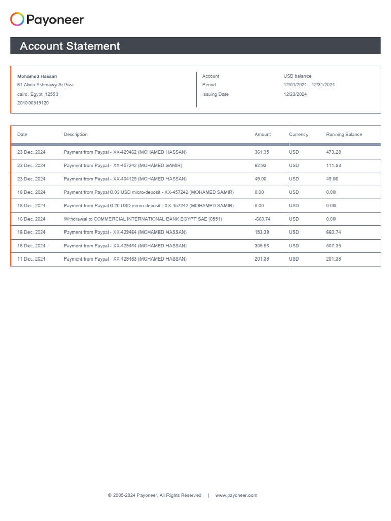 Monthly Statement 12 2024 | PDF