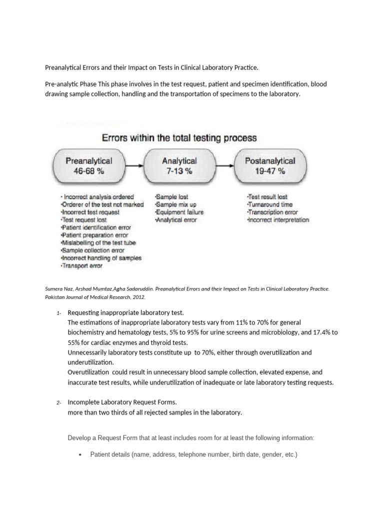 Preanalytical Errors and their Impact on Tests in Clinical Laboratory ...