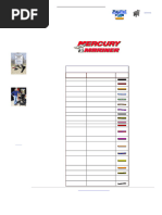 Yamaha Color Codes | PDF | Color | Ignition System