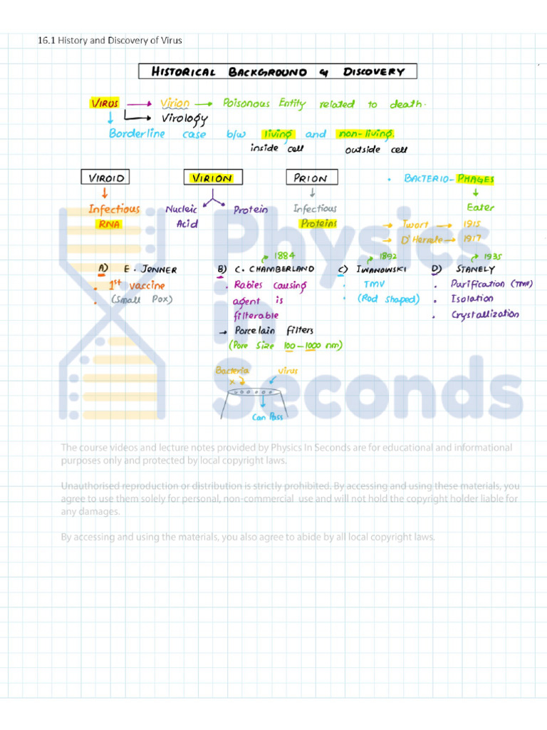 Unit#13 Biodiversity | PDF