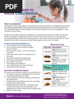 Constipation CHEO Handout | PDF | Constipation | Human Feces