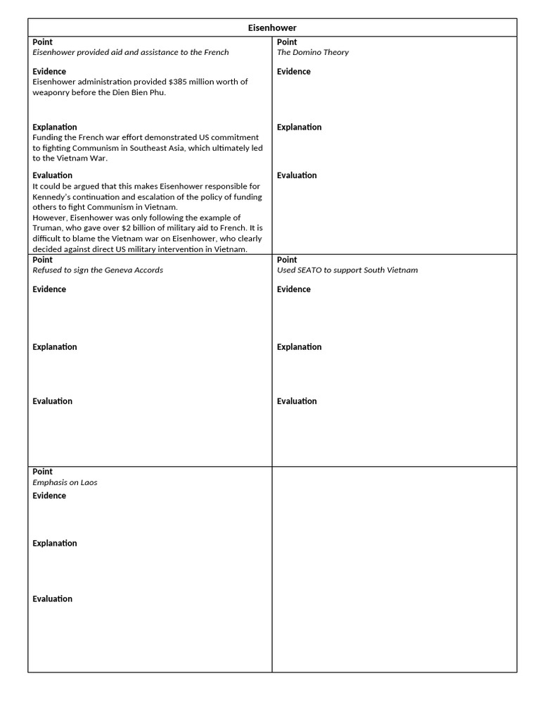 Kennedy and Eisenhower Essay Template | PDF | Dwight D. Eisenhower ...