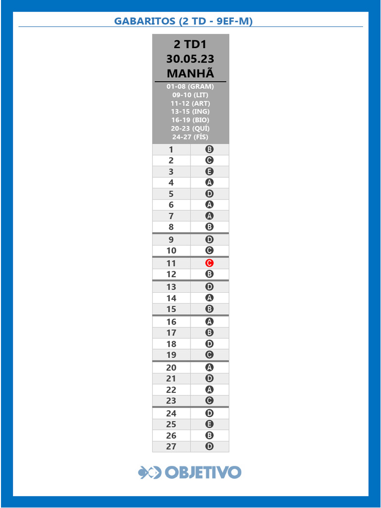 Gabaritos (2 TD - 9ef-M) | PDF