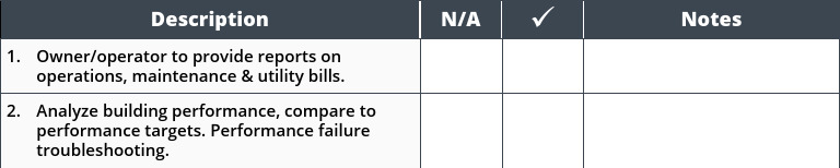 Step 6 Performance Assurance & Monitoring | PDF