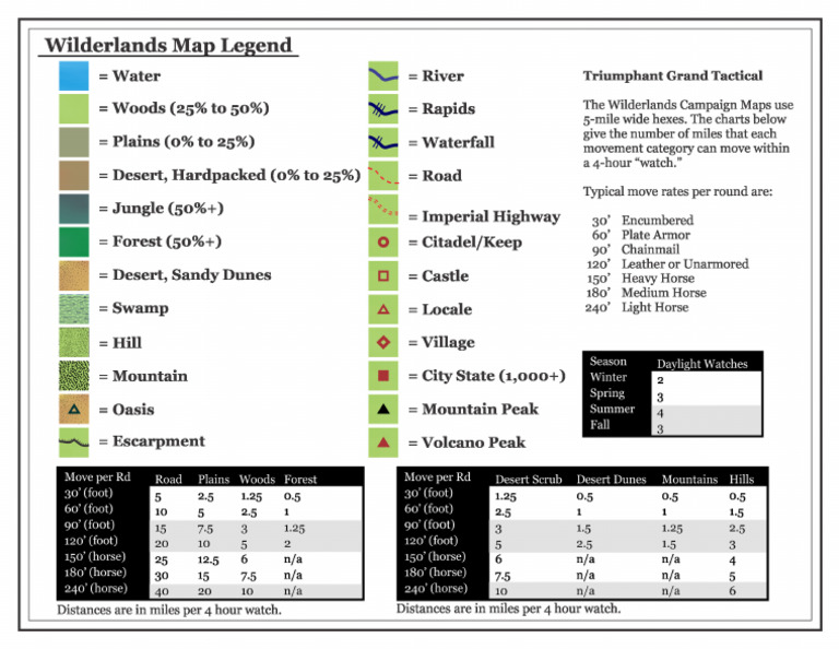 Wilderlands Legend Rev 6 | PDF