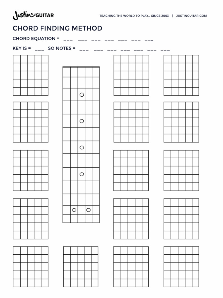 JustinGuitar CHORDMETHOD US | PDF