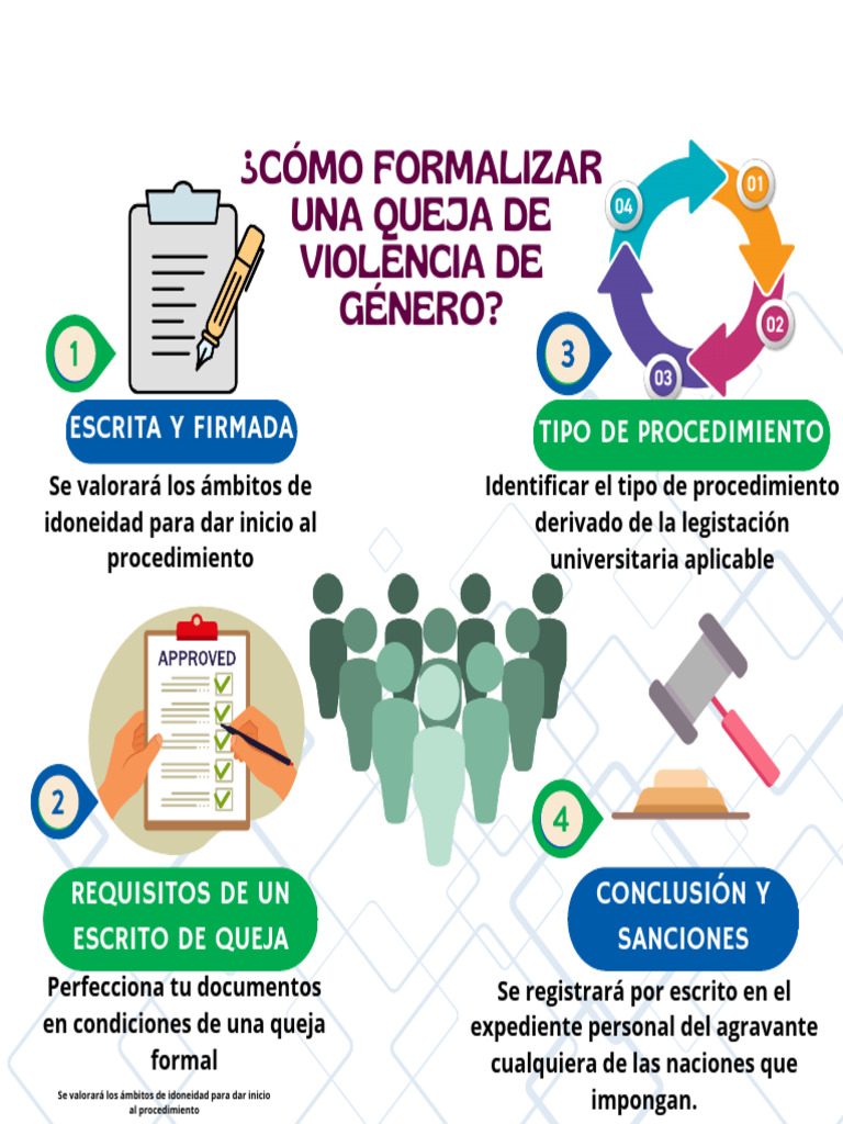 ¿Cómo Formalizar Una Queja | PDF